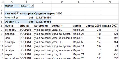 Подробно расскажем о Что такое Excel и для чего он нужен