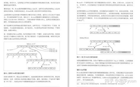惊 Github首次开源！在国内外都被称为分布式理论实践的巅峰之作 知乎