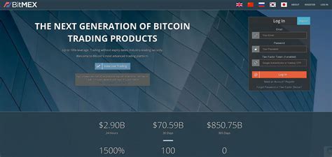 BitMEX Review 2021 Trading Bitcoin With Leverage On BitMEX MarginBull
