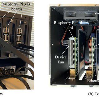 The Rpi Microk S Cluster A Front View Of The Cluster B Top View