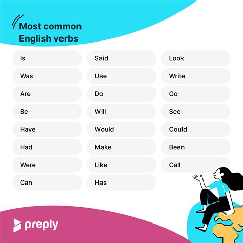 List Of Common Words In English