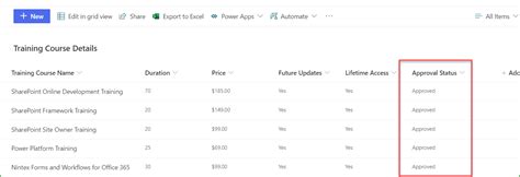 SharePoint Content Approval Approve Reject Documents Or Items SPGuides
