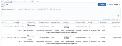[new Rule] Potential Linux Password Cracking · Issue 2603 · Elastic