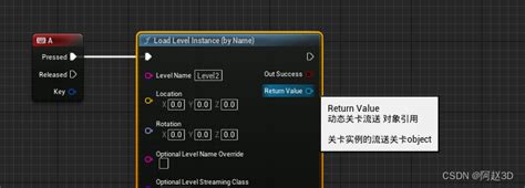阿赵ue引擎c编程学习笔记——场景加载和切换ue Addstreaminglevel Csdn博客