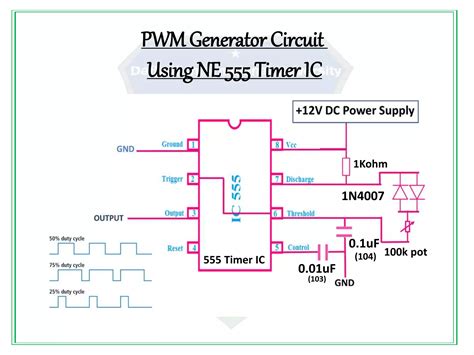 Sawtooth Waveform Generatorpptx