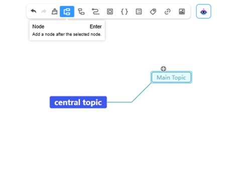 Enterprise Architecture Diagram Visio