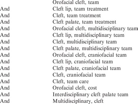 Systematic Review Search Strategy Boolean Operation Search Terms Download Table