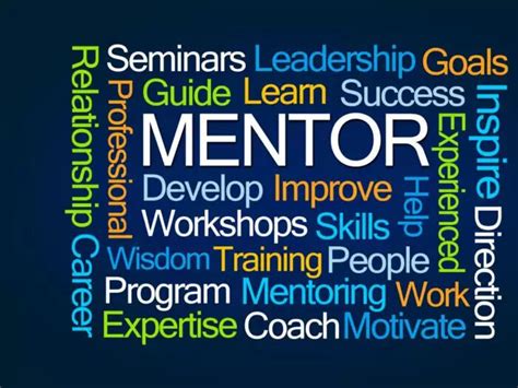 Indstack On Linkedin Fullstackmentorship Fullstackdevelopment