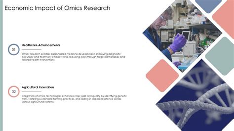 Exploring The Fascinating World Of Omics Genomics Proteomics And Metabolomics Insights Ppt