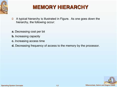 SOLUTION Operating System Memory Hierarchy Studypool