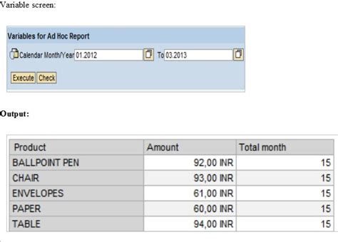 Without Writing Cmod Coding Get The Difference Of Sap Community
