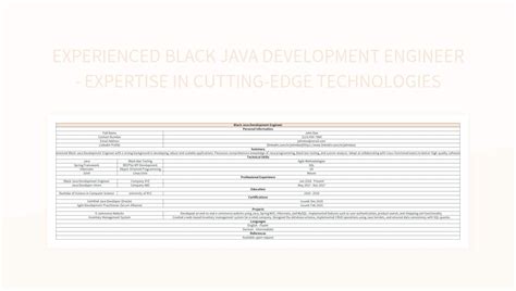 Free Cutting Edge Technologies Templates For Google Sheets And