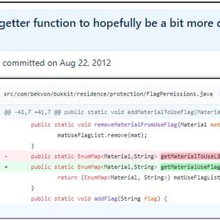 An Example Of A Refactoring And Its Corresponding Documentation
