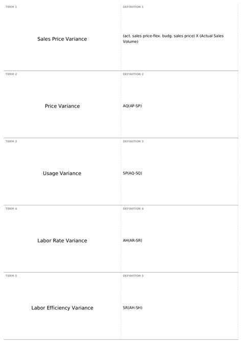 Exam 3 Formulas Acis 2116 Principles Of Accounting Quizzes