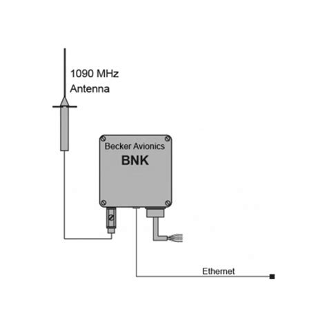 Bnk6500 Aircraft Detection Lighting System Becker Avionics East Europe