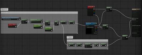 Niagara 425 Particle Decals Mini Tutorial Page 4 Real Time Vfx