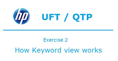 UFT QTP Exercise Brief Explanation Of How Keyword View Works