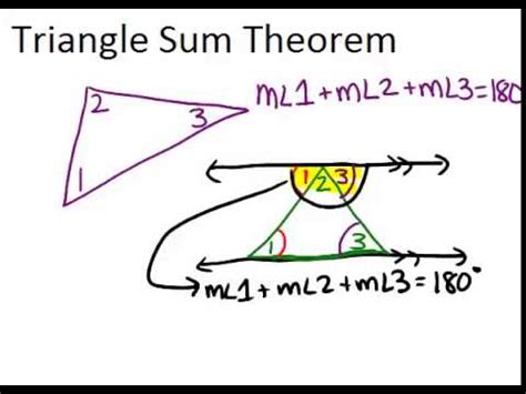 Triangle Sum Theorem Principles Video Geometry Ck Foundation