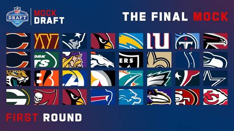 2024 Full First Round Mock Draft The Final Mock Draft Youtube