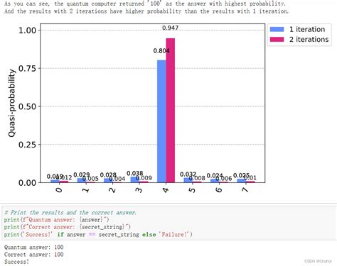 Grover算法与qiskit Runtime的应用：数字预测grover算法的qiskit实现 Csdn博客