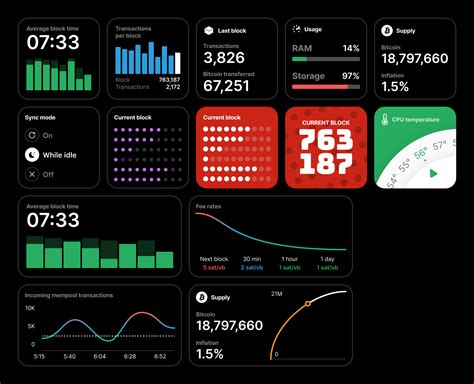 Showcase Bitcoin Core App Design Docs