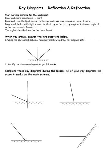Science Reflection And Refraction Worksheet