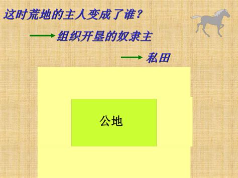 Ppt