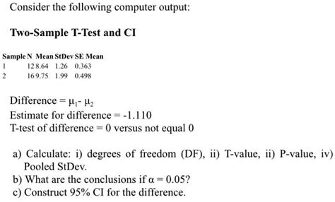 Solved Consider The Following Computer Output Two Sample T Test And