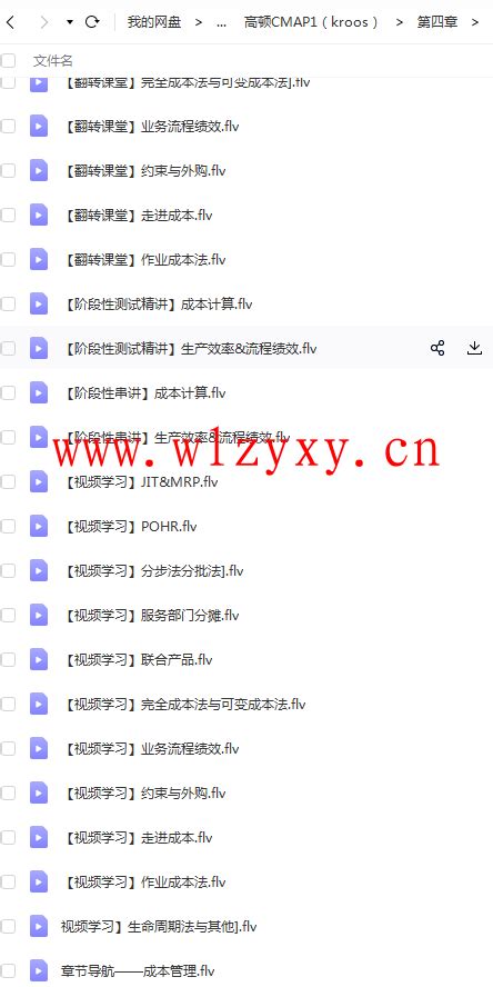 cma高顿网课百度网盘 壹资源吧