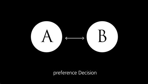 Neuroscience Of Visual Preference Decision On Behance