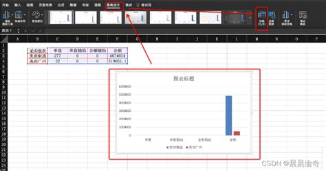 【技巧分享】excel画两个维度均以柱状图显示，两个柱状图重叠显示两个维度的柱状图 Csdn博客