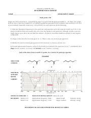 Organic Chemistry IR Interpretation Exercise Assigning Course Hero