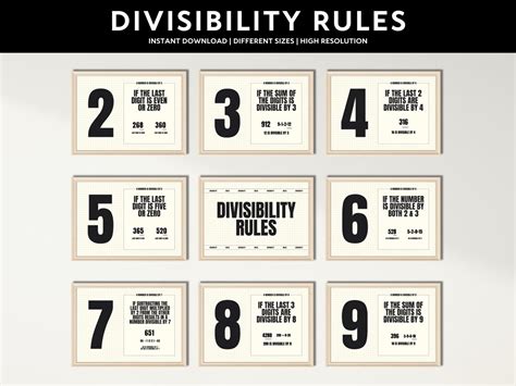 Divisibility Rules Printable Poster Set Of 12 Middle And High School