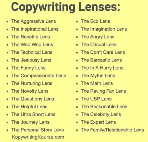 Formulas Examples SwipeFile Com Copywriting Ads Copywriting Copywriting Advertising