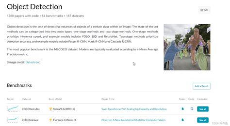 推荐一个找paper和code的网址papercode Csdn博客