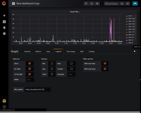Feature Request Add Per Metric Drilldown Link To Add Another Variable To A Drilldown Graph