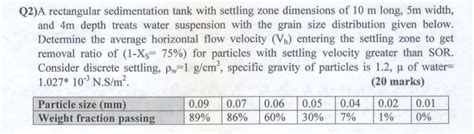 Solved Q2 A Rectangular Sedimentation Tank With Settling
