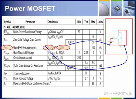 功率MOSFET基础详解 知乎