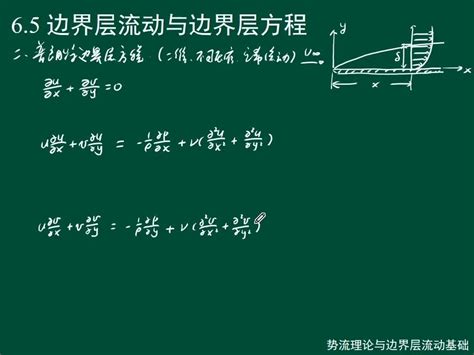 Chap Bilibili