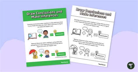 Inferences And Drawing Conclusions Anchor Chart Teach Starter