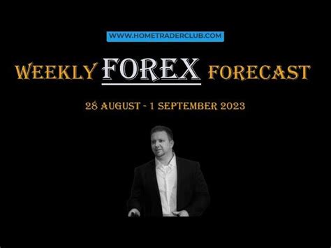 Vladimir Ribakov On Linkedin Forex Weekly Forecast Gbpusdusdcad