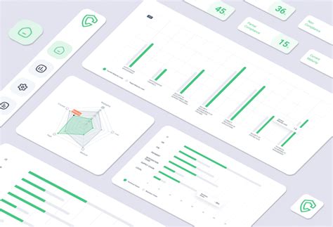 Mastering Sama Cybersecurity Framework For Financial Security In Saudi