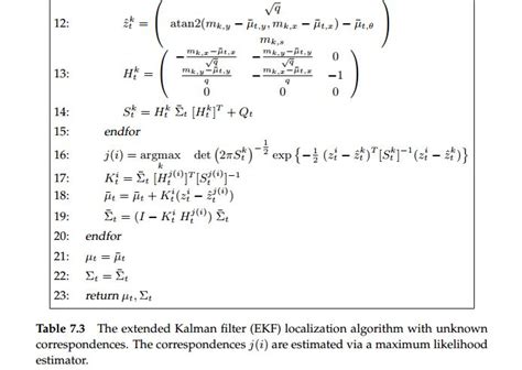 Mobile Robot EKF Localization Data Association Robotics Stack Exchange