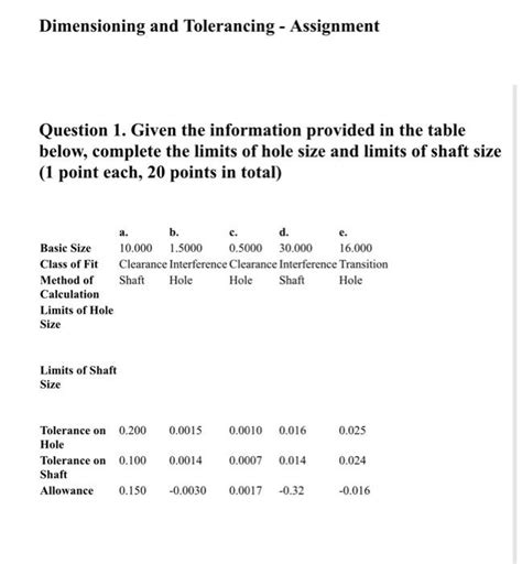 Solved Dimensioning And Tolerancing Assignment Question 1