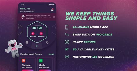 2024 Unli Data Offers By Philippine Networks