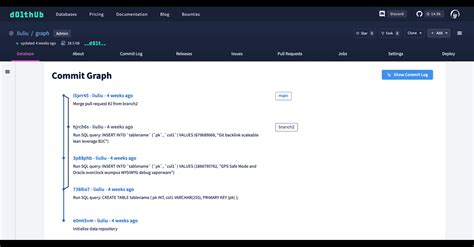 Introducing The Commit Graph On Dolthub Visualizing Commit History