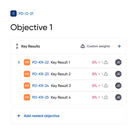 Okr Tracking Tool For Jira Oboard