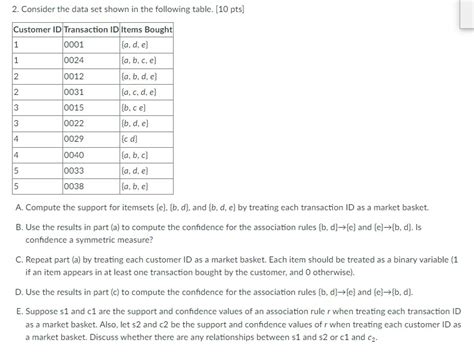 Solved Consider The Data Set Shown In The Following Chegg