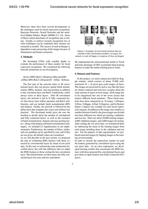Solution Convolutional Neural Networks For Facial Expression