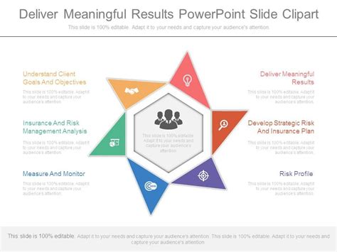 Deliver Meaningful Results Powerpoint Slide Clipart Powerpoint Slide Clipart Example Of